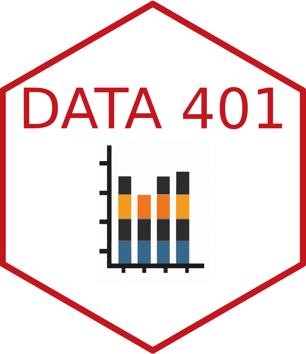 Samford Courses | Dr. Stephen Hill